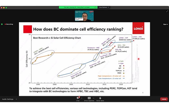 XBC & Next Gen: High Efficiency Solar Technologies Conference Day 4