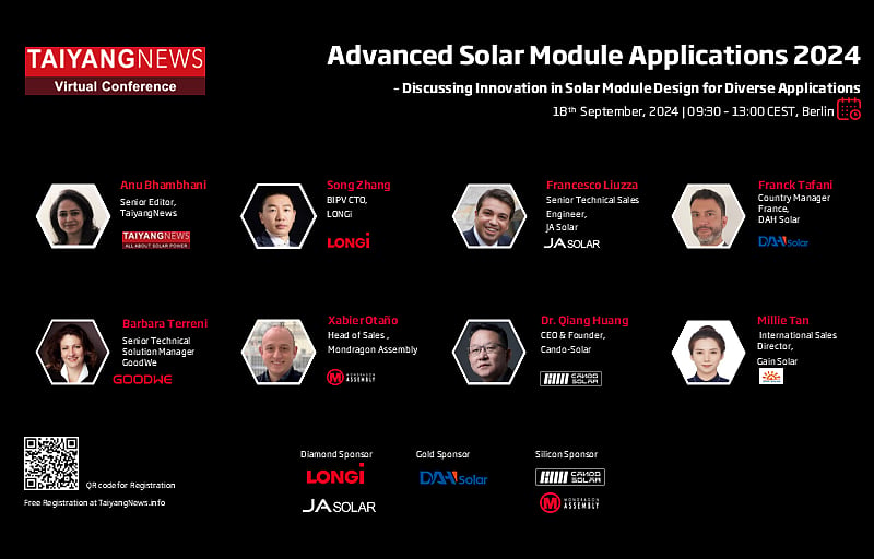 Advanced Solar Module Applications 2024