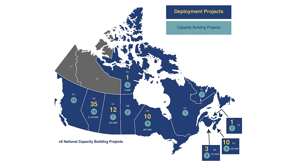 Canada Tips In CAD 500 Million For Clean Electricity Program