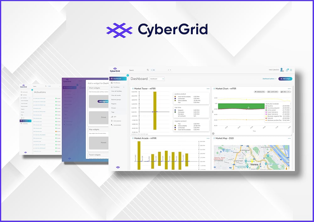 CyberGrid’s SaaS Solution To Manage And Monetize Energy Sources