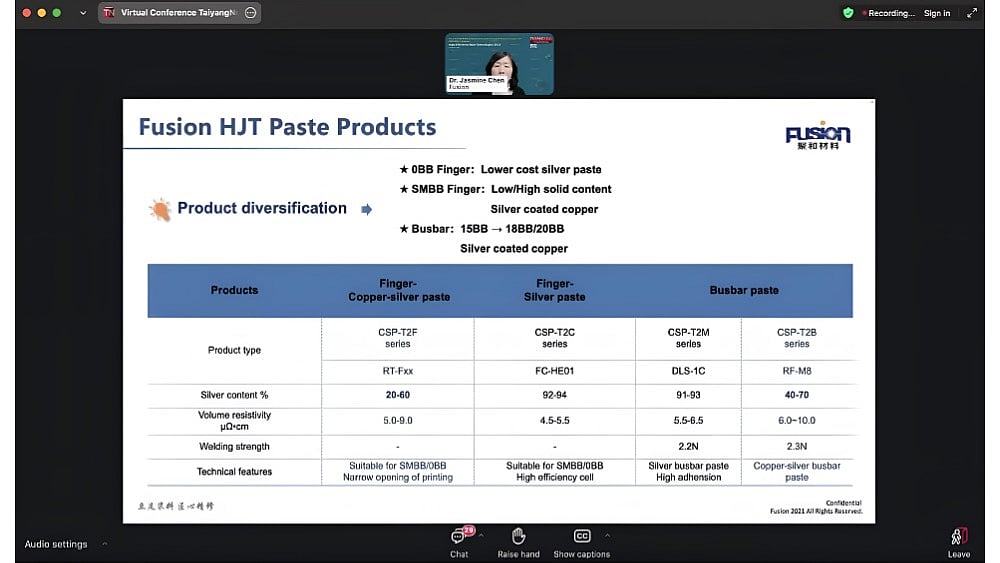 Fusion New Materials' PV Paste Solutions Come With Lower Silver ...