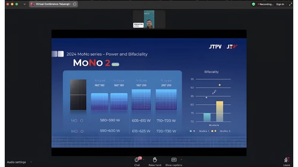 JTPV: MoNo 2 Cell Technology Improves Power Generation