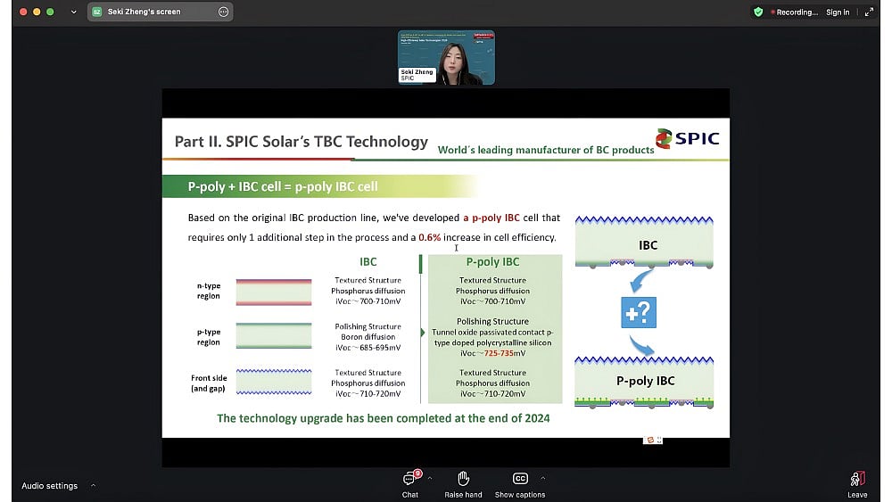 SPIC Solar To Stick To TBC technology, For Now