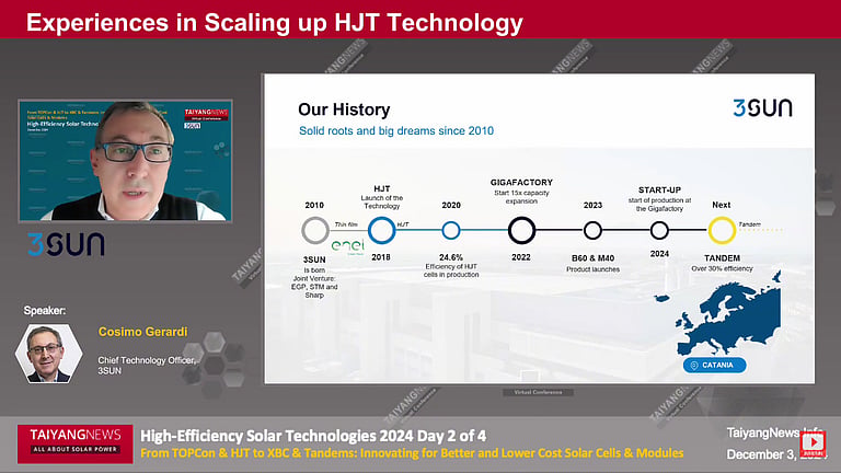 3SUN: Scaling Up Europe’s 1st Gigawatt Scale HJT Factory