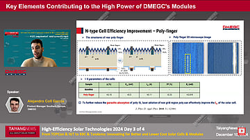 DMEGC’s Advanced TOPCon Cell-Based Multi-Application Modules