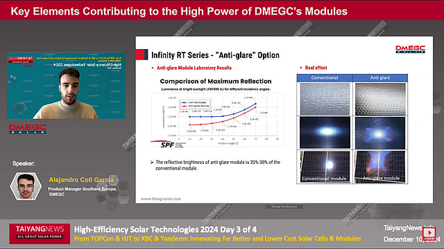 DMEGC’s Advanced TOPCon Cell-Based Multi-Application Modules