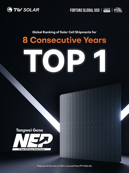 Tongwei Tops Global Solar Cell Shipment Ranking for the Eighth ...