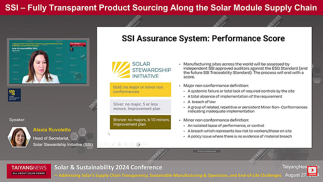 SSI: Comprehensive & Robust Sustainability Assurance Program