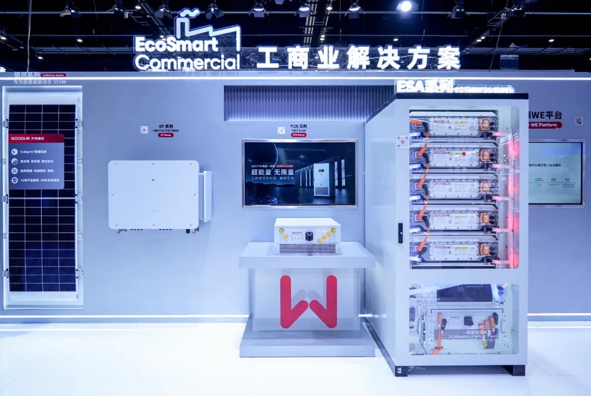 GoodWe’s Comprehensive PV Innovations At Intersolar Europe 2025