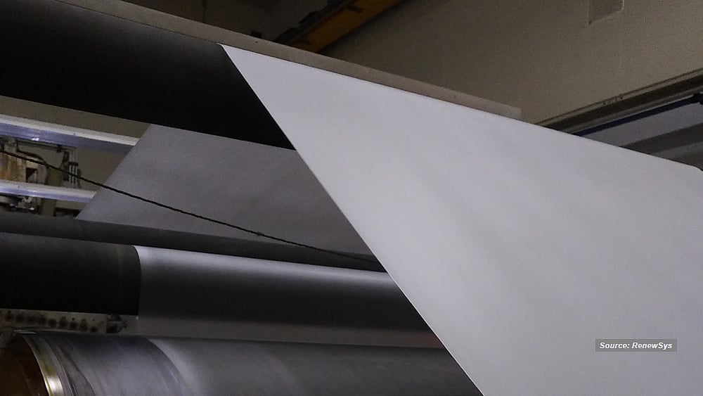 Polyolefin Films From Indian Manufacturer RenewSys