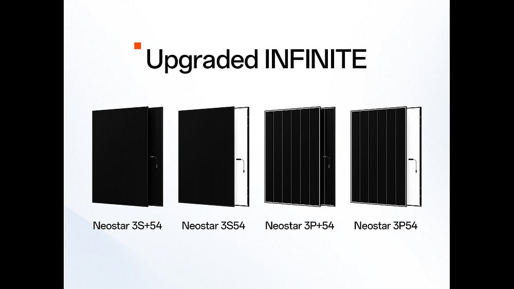 AIKO’s Latest INFINITE ABC Series: 500 W In Under 2 m² Area