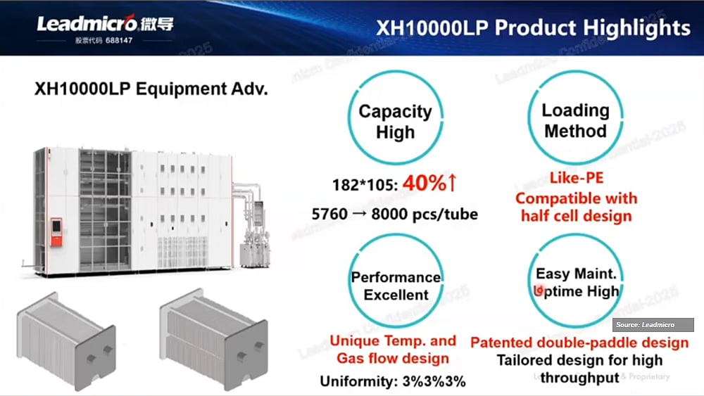 Leadmicro Introduces LPCVD System For Tunnel Oxide & Polysilicon Deposition