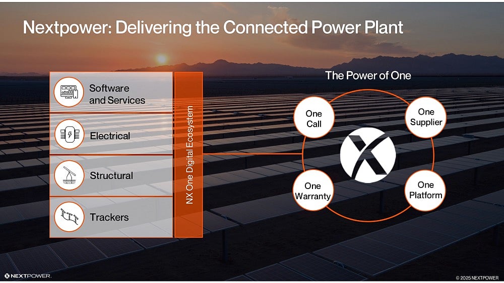 Nextpower Emerges As Nextracker’s Next Growth Phase