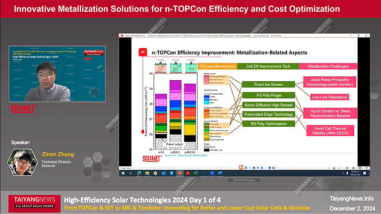 Laser-Assisted Metallization Advances For TOPCon Solar Cells