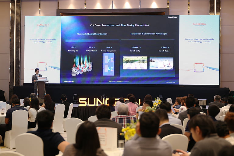 Sungrow Drives Future Energy with Full-Scenario Solutions at Malaysia ...
