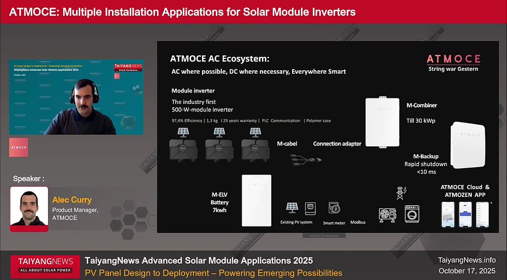 Module Inverters Expand Installation Flexibility