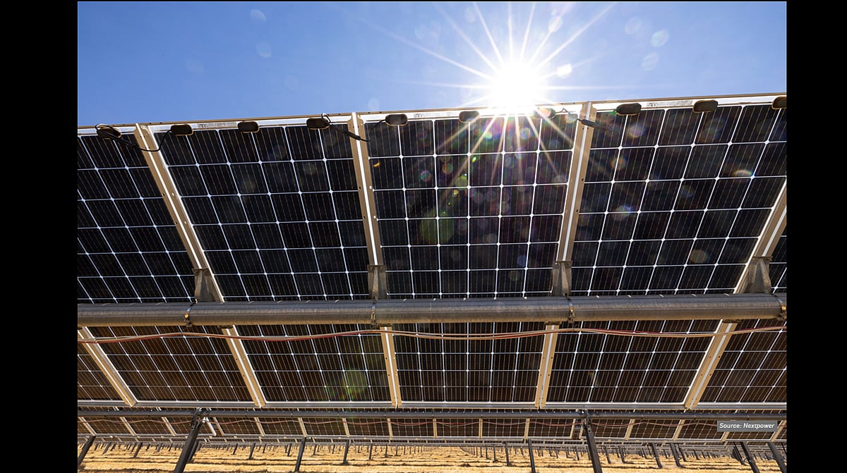 Tracker Controllers And Algorithms In Solar Trackers