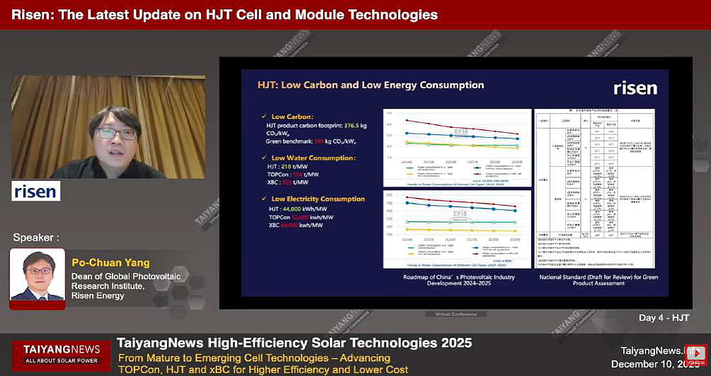 HJT Shifts Focus From Peak Efficiency To System Value