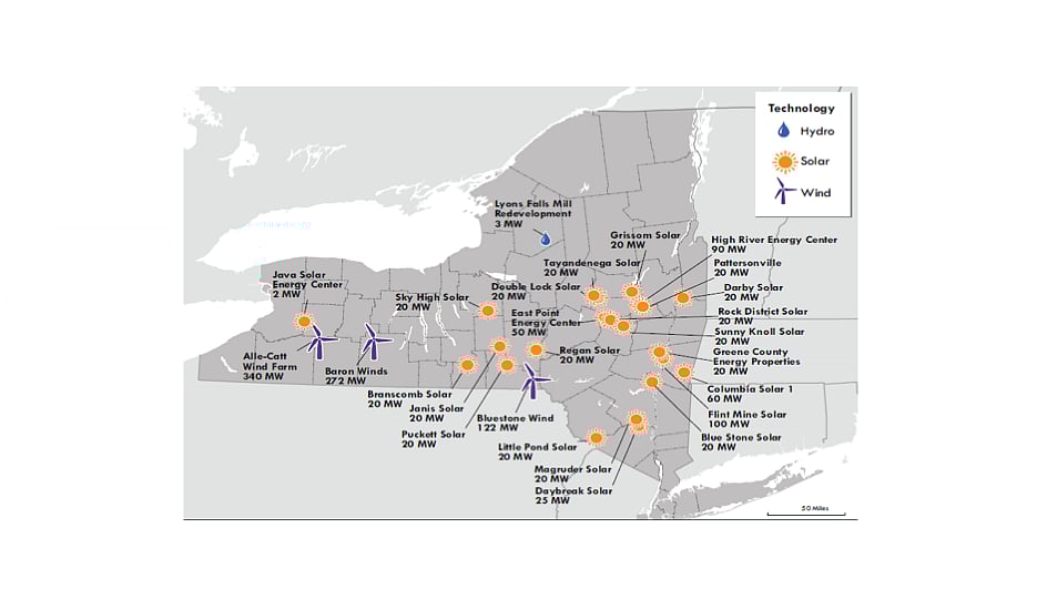 NYSERDA Approves 647 MW Of PV
