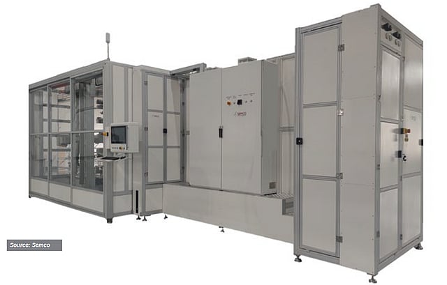 LPCVD for TOPCon Cells