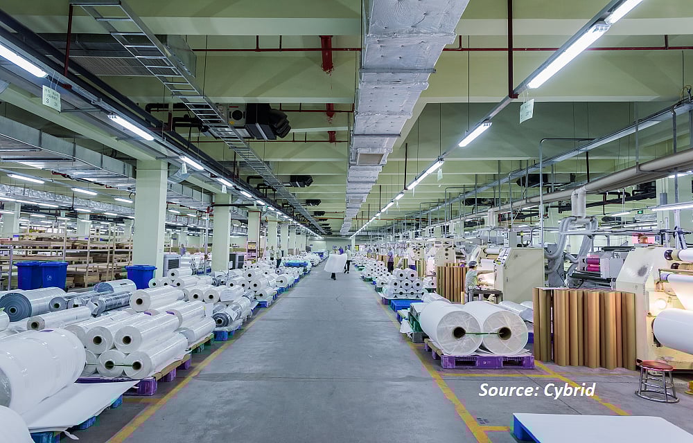 The Synopsis Of Polymer Wraps Of Module