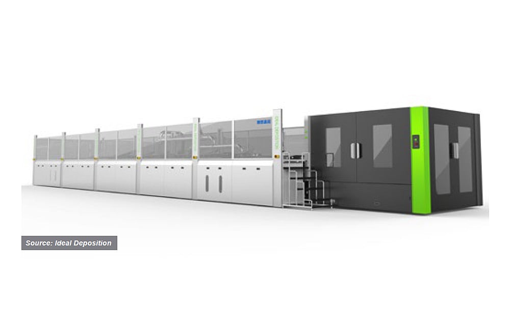 Two-In-One With PECVD