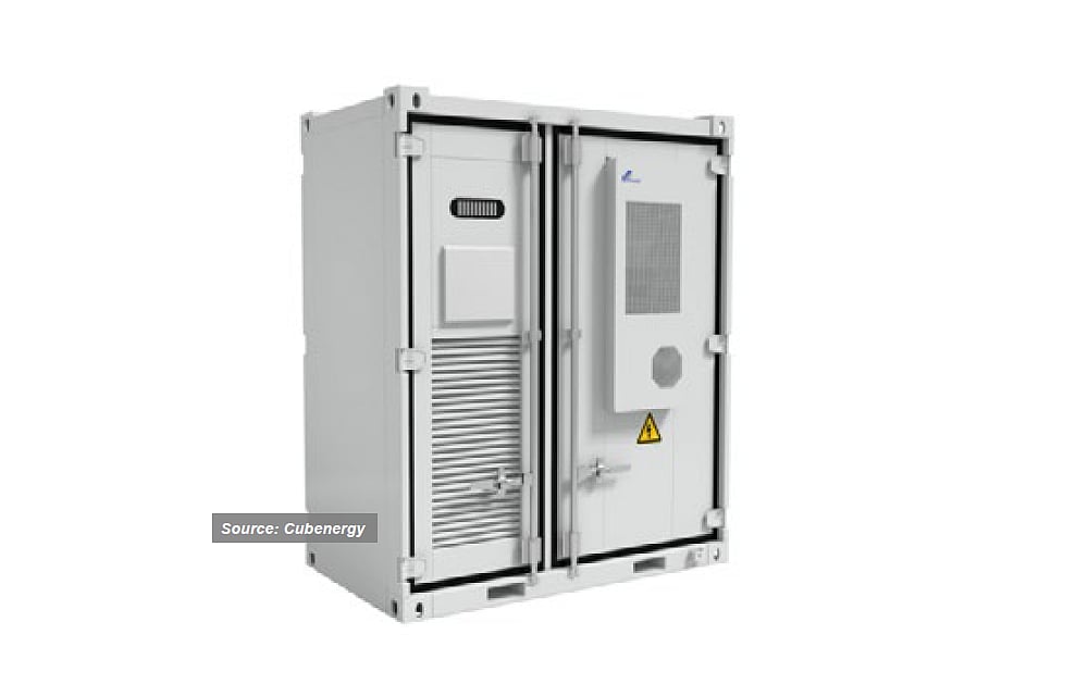 Power Packed In A Container