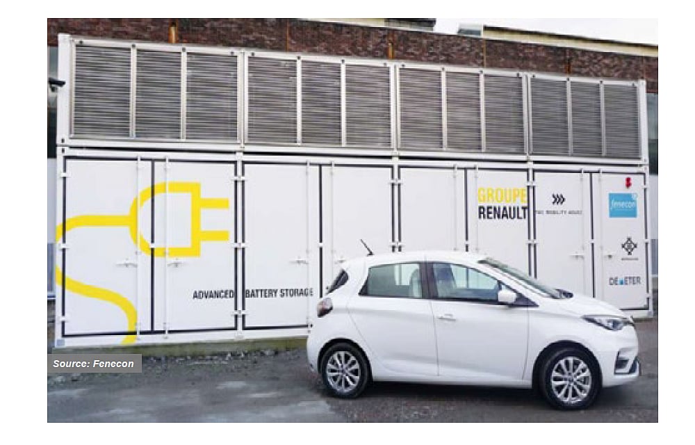 Second Life To Batteries