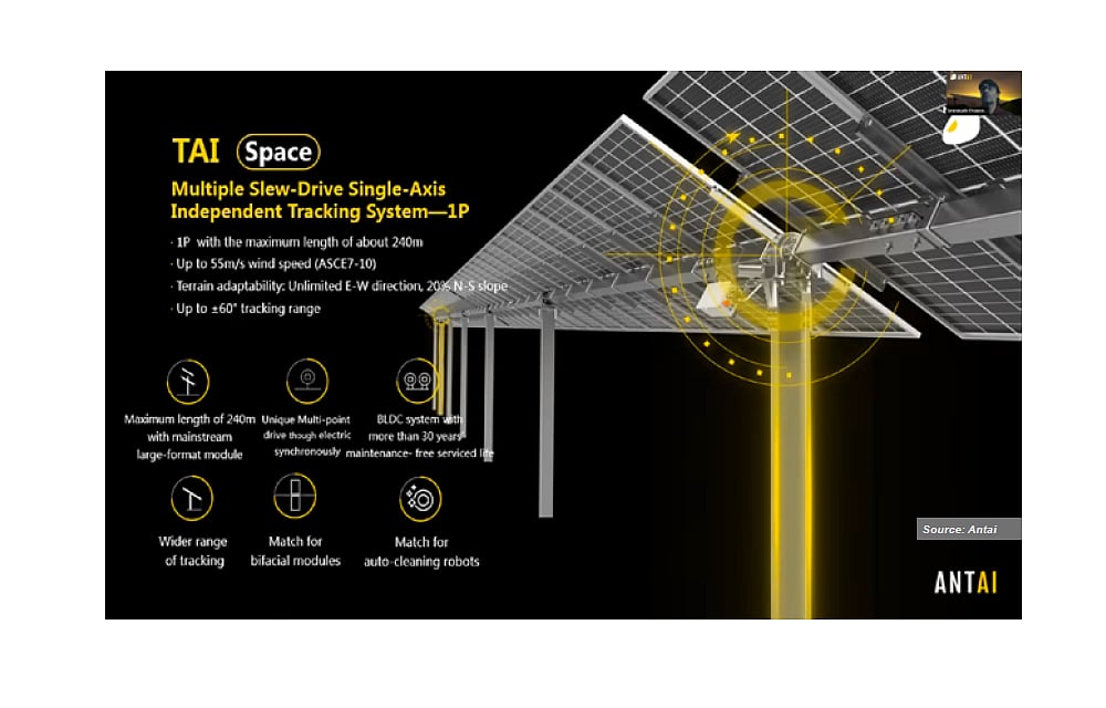 Antai Solar’s Tai-Space Solar Tracker