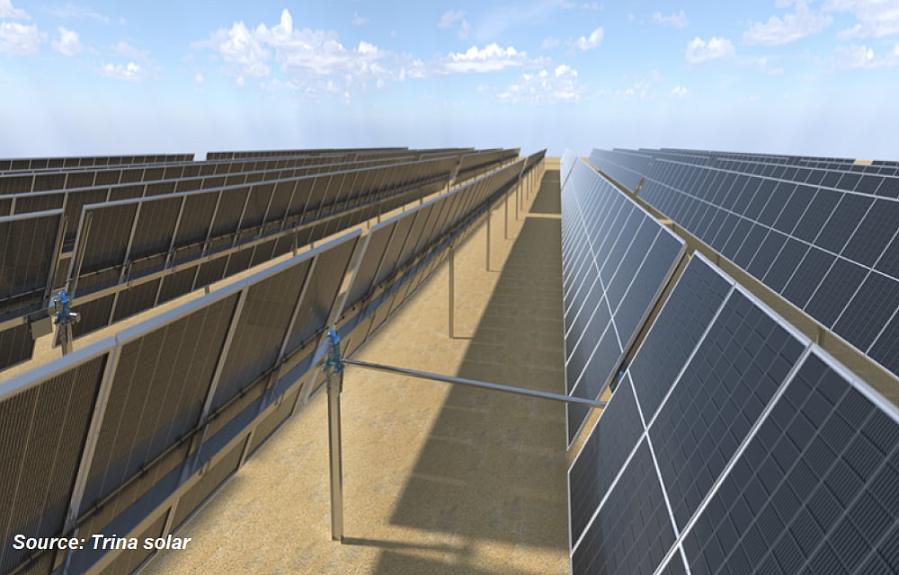 Innovations In Solar Trackers And Updates To Boost Power Generation