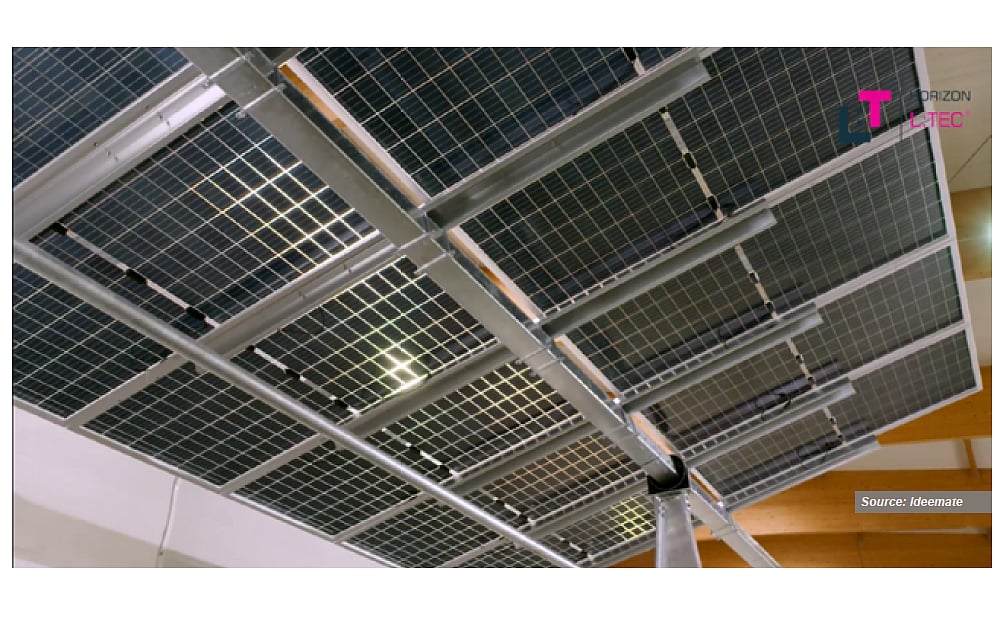 Ideematec’s L:Tec And H4Plus Solar Trackers