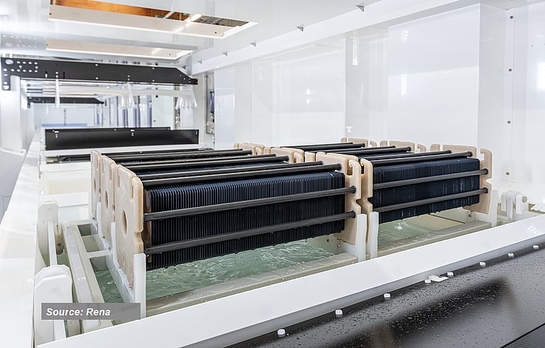 Progress In Solar Cell Texturing