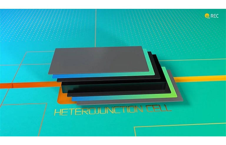 REC Unveils 470 W New HJT Solar Panel