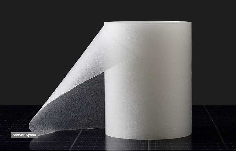 Encapsulation Solutions For HJT