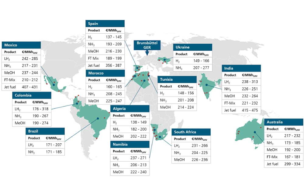 Fraunhofer ISE Finds Best H2 Supplying Nations For Germany