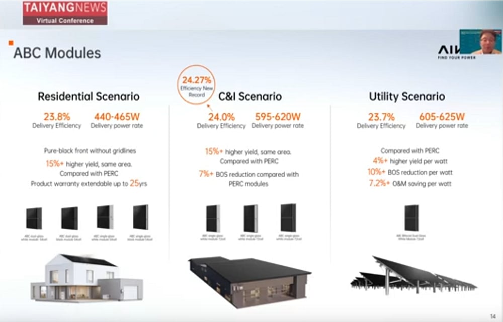 High(est) efficiency ABC modules from Aiko