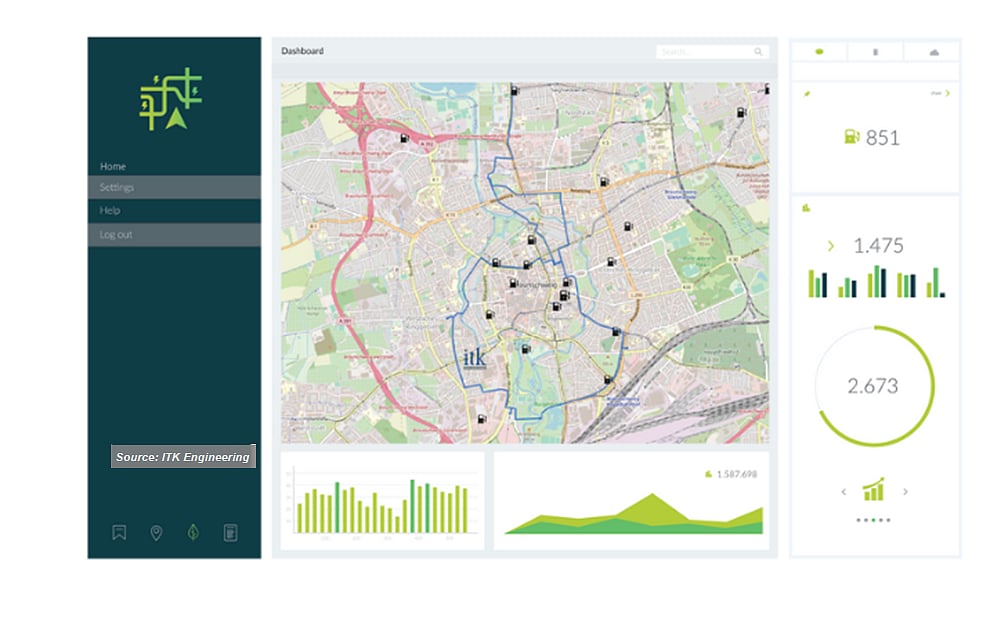 ITK’s Software For Planning EV Charging Infrastructure