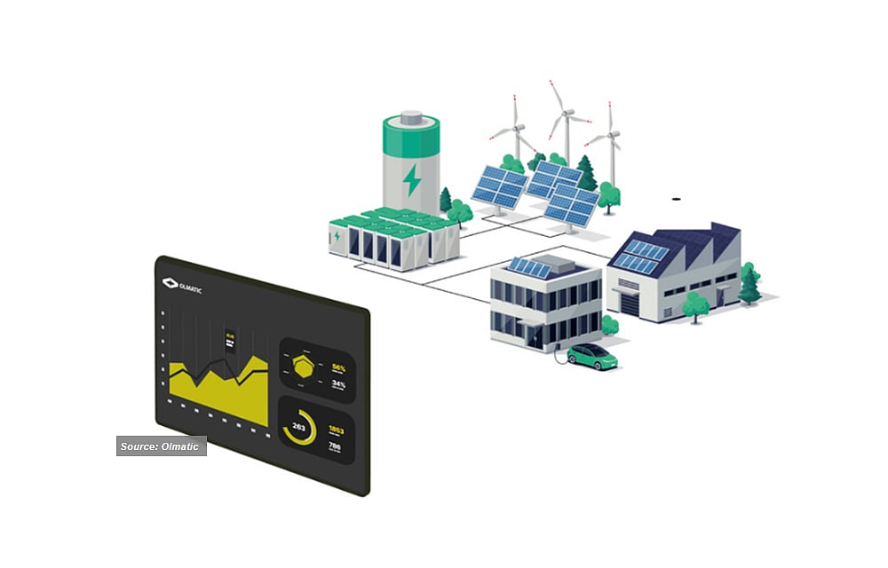 Power Tracking Tool From Olmatic