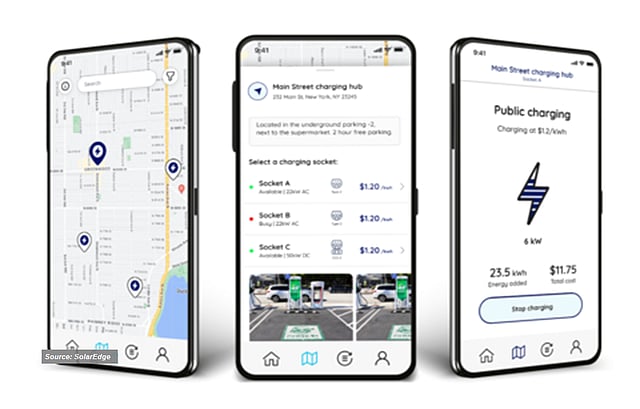 CSS & EV Charger From SolarEdge