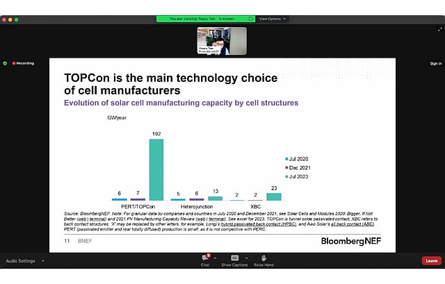 TOPCon: TaiyangNews High Efficiency Solar Technologies Conference Day 1
