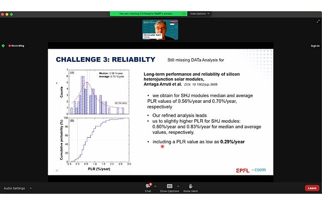 HJT: TaiyangNews High Efficiency Solar Technologies Conference Day 2
