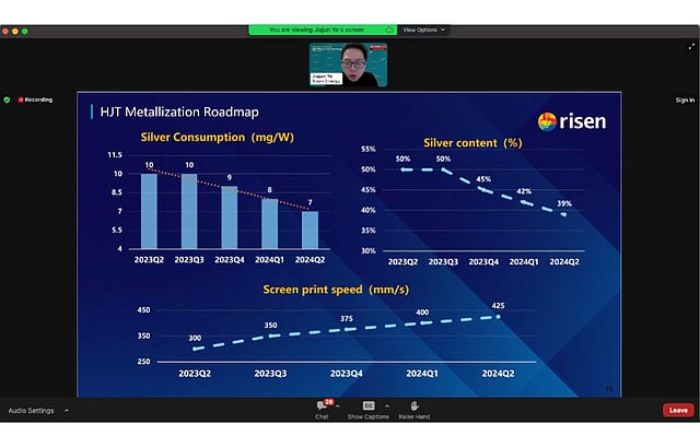 HJT: TaiyangNews High Efficiency Solar Technologies Conference Day 2
