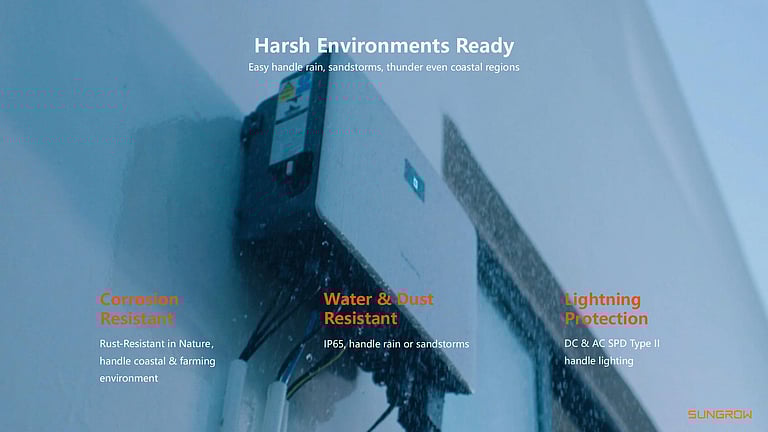 Sungrow Launches New Residential Hybrid Inverter For Indian Market