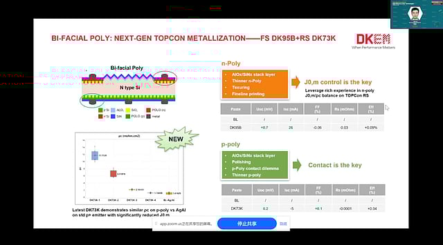 DKEM’s Pastes Powering TOPCon, Today and Tomorrow