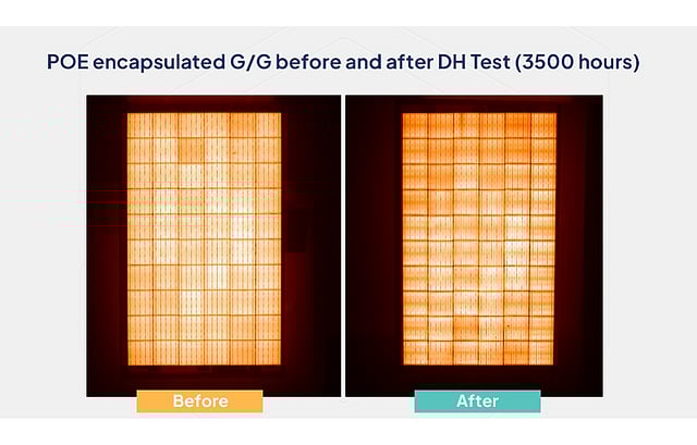 SoliTek Releases EVA Vs. POE Analysis For Solar Modules