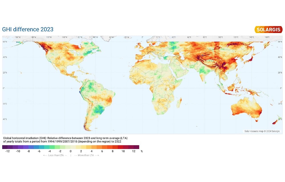 2023 Global Solar Irradiance Stable & Above-Average