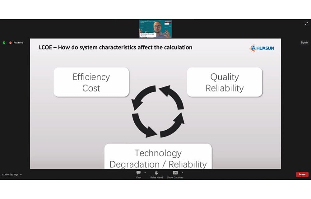 Semi Transparent HJT Solar Modules For Agrivoltaics