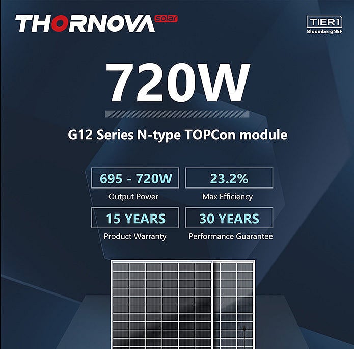 American Module Maker Touts New 720 W TOPCon Module