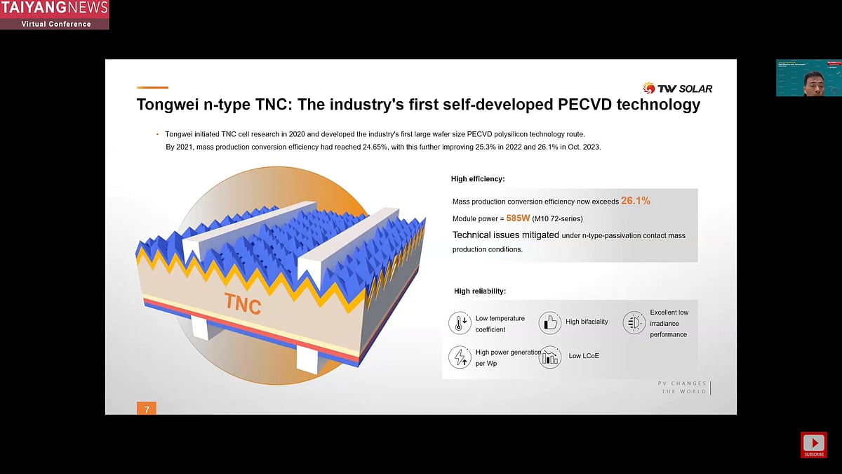 Expanding Frontiers – Capacities And Technologies