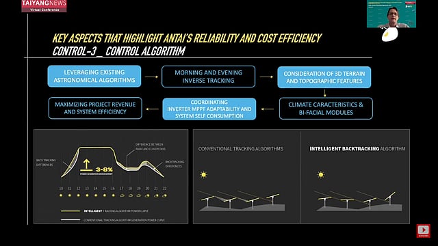 Antai Solar’s Light Pre-fabricated Tracker With Improved Control Algorithm
